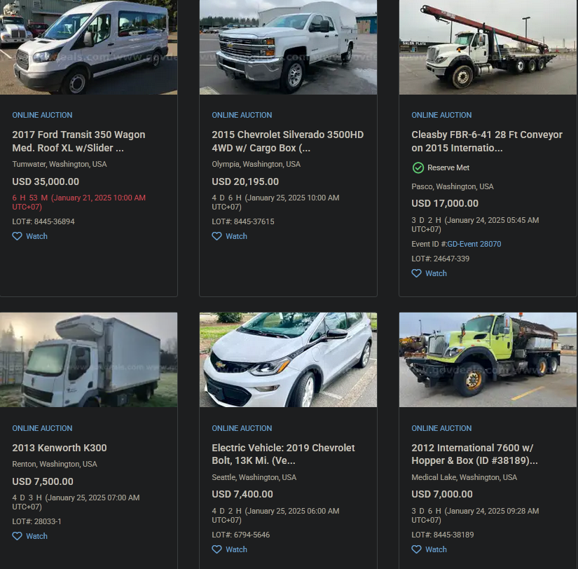 Used Car Auctions In Washington - Info & Websites