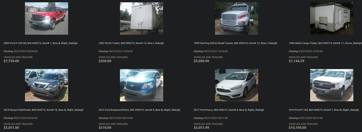 Info & Locations Of Public Car Auctions In North Carolina